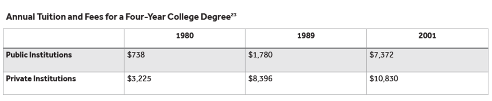 Having a child this year? Here's how much it will cost to pay for your ...