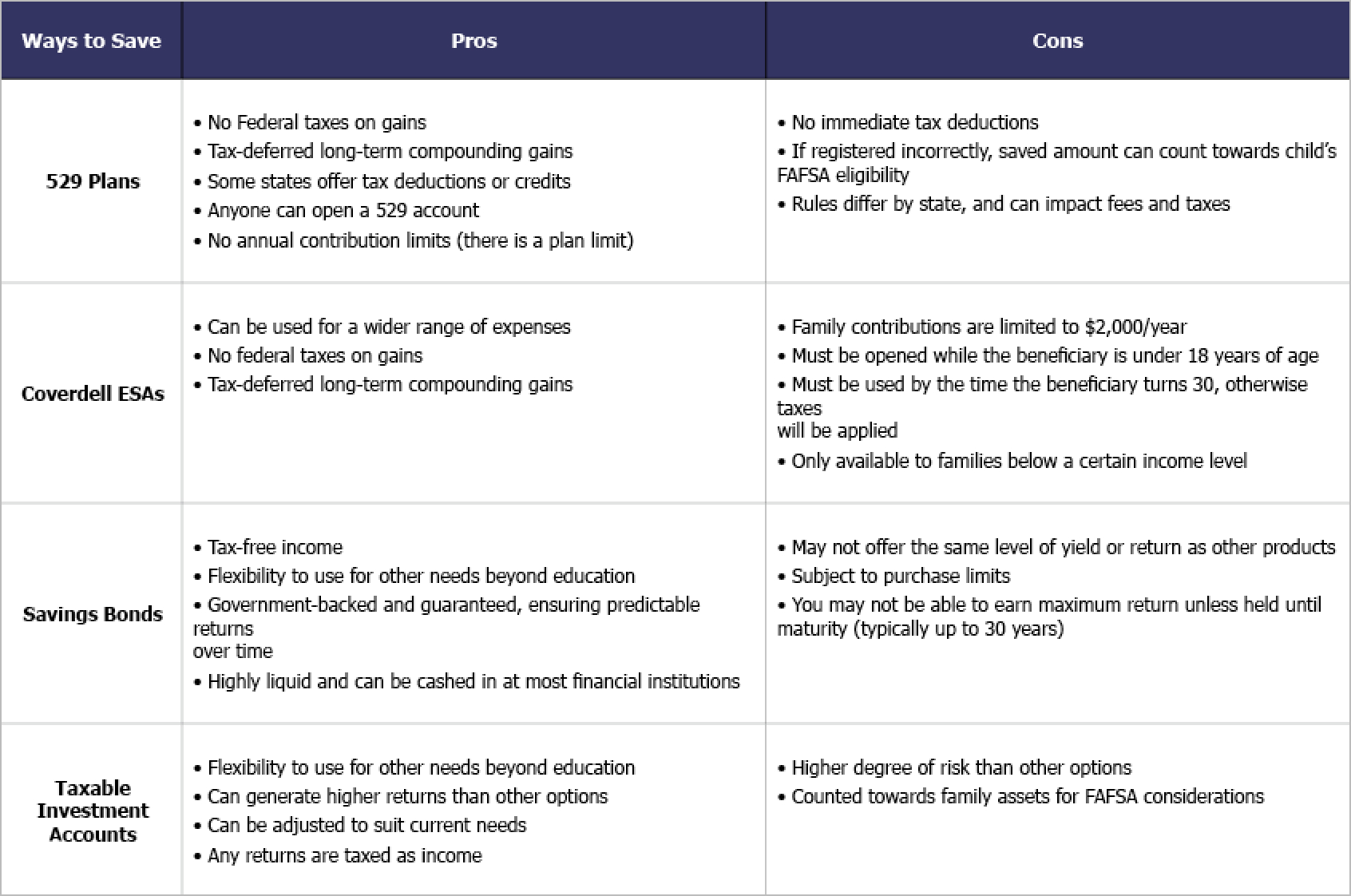 Having a child this year? Here's how much it will cost to pay for your ...
